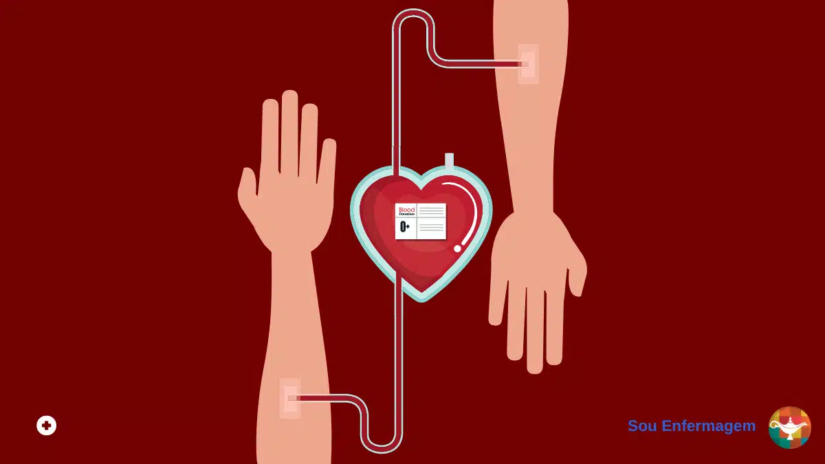 O papel do enfermeiro na campanha de doação de sangue - Sou Enfermagem